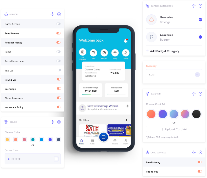 HolyWally - A White-Label Digital Wallet Platform
